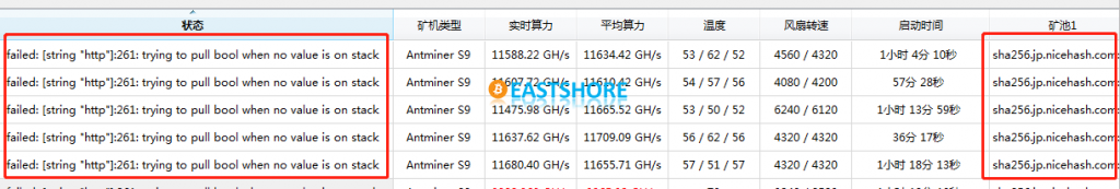 Miner Virus Prevention and Solutions