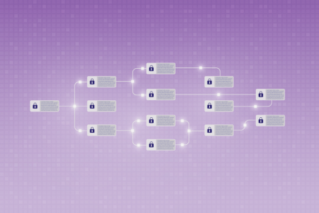 About Block Height and Blockchain Ledger